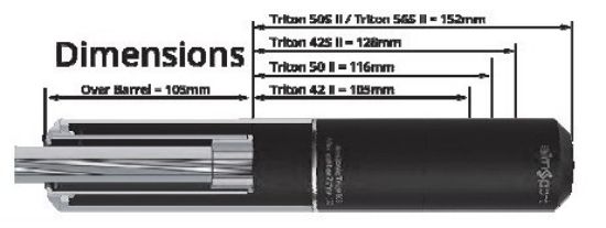 AimSport Triton 42 11 Moderator. Solware Ltd.