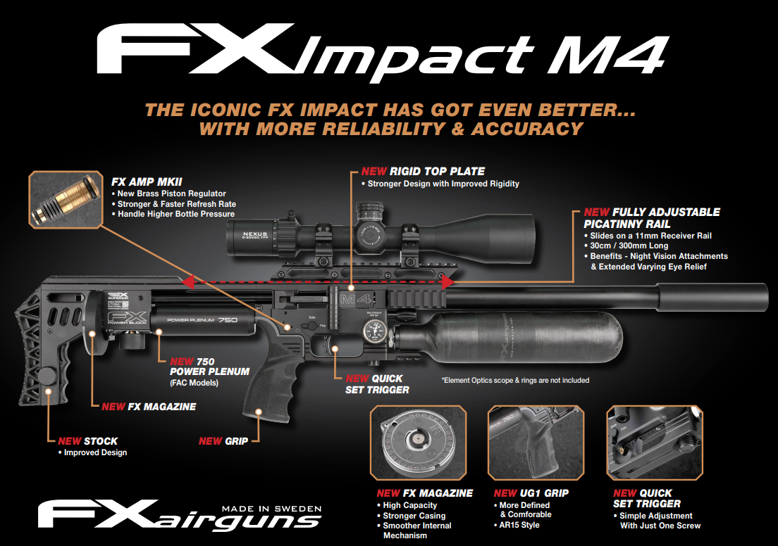 FX Impact M4 Black. Solware Ltd.